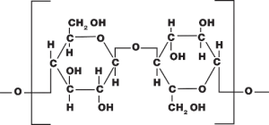 Cotton fibers: Review of structure, properties, types and uses